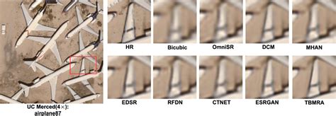 Figure 5 From A Two Branch Multiscale Residual Attention Network For