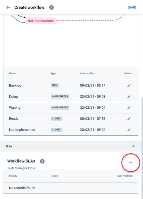 sla setup cotalker technical documentation