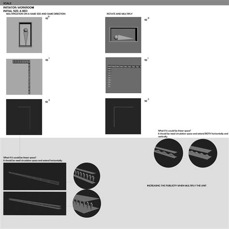 Experiences Scale Issue Archist