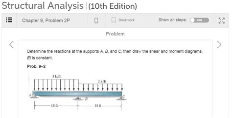 Solved Structural Analysis 10th Edition Chapter 9 Problem