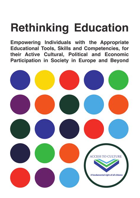 Pdf Shaping Cultural Identity Intangible Cultural Heritage In