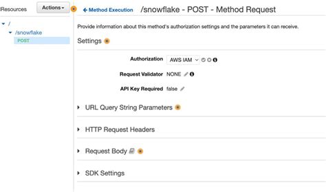 How To Send PagerDuty Alerts From Snowflake Using External Functions