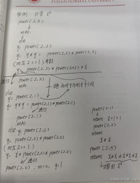 递归算法设计 递归设计的方法 csdn博客