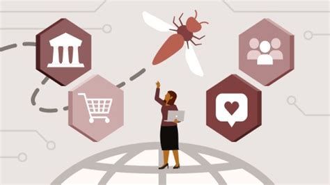 The OWASP API Security Top An Overview Walton Career Services Sam M Walton College Of