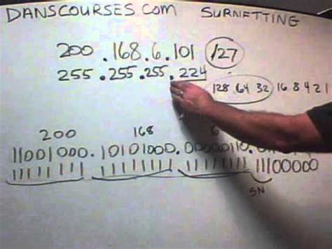 Subnetting Finding The Subnets Part YouTube