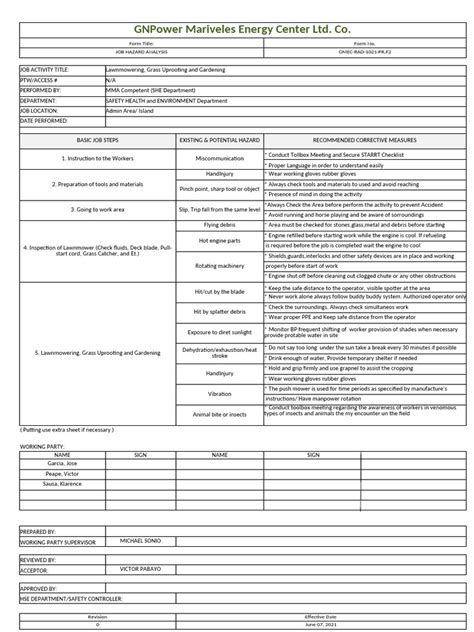 Jha Sample Pdf Personal Protective Equipment Safety