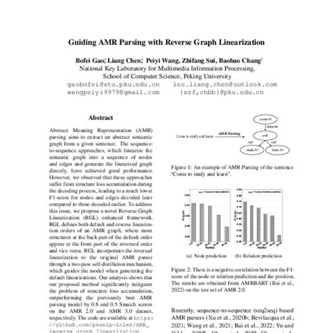 guiding amr parsing with reverse graph linearization acl anthology
