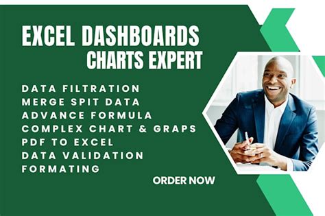 create excel charts graphs pivot tables dashboards and data