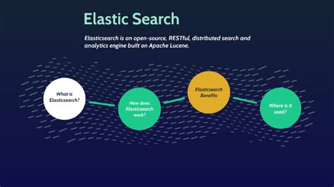 elasticsearch ppt by apurva tatode on prezi