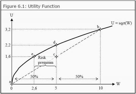 Head Command Examples In Unix Linux Artofit