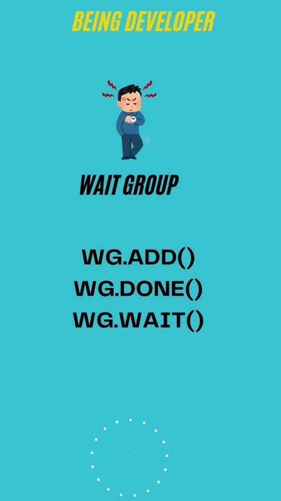 Wait Groups In Golang Explained Golang Programminglanguage Basicsofgolang Golangtutorial