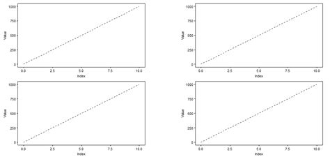 R How To Put Plots Without Any Space Using Plotgrid Stack Overflow