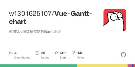 GitHub w Vue Gantt chart 使用Vue做数据控制的Gantt图表