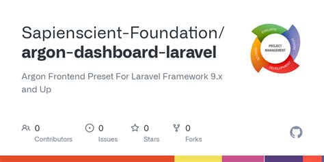 github sapienscient foundation argon dashboard laravel argon frontend preset for laravel