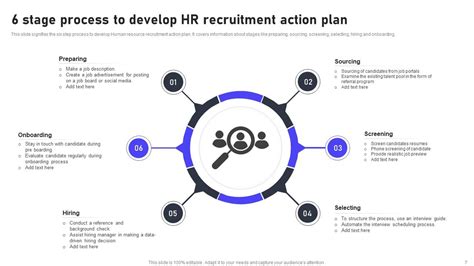 Top 10 6 Action Powerpoint Presentation Templates In 2024