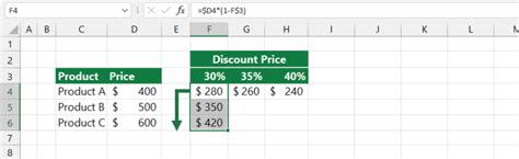How To Use Mixed Reference In Excel Excel Bootcamp