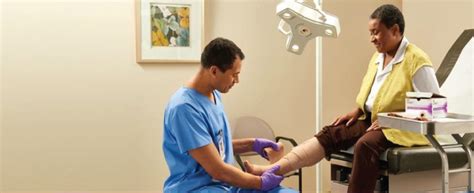 3m ™ Coban ™ 2 Layer Compression System For Lymphoedema Workshop Sydney Lymphoedema Education