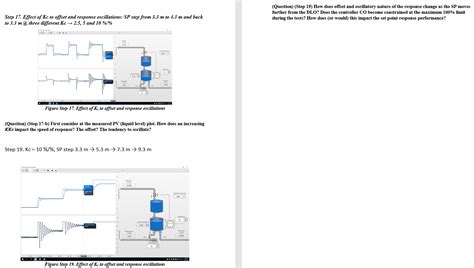Question Step How Does Offset And Oscillatory Chegg