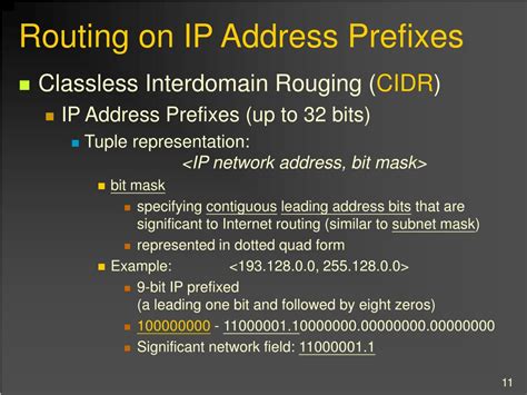 Ppt Improving The Routing And Addressing Of Ip Powerpoint