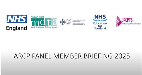 Notice To Imt Arcp Panel Members 2025 Arcps The Federation