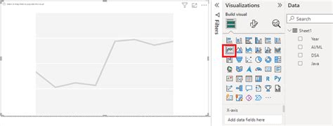 Power BI Line Charts GeeksforGeeks