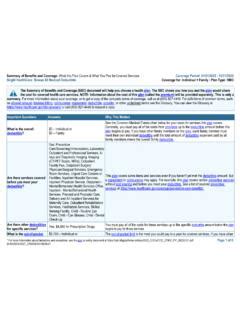 Summary Of Benefits And Coverage What This Plan Covers Summary Of Benefits And Coverage