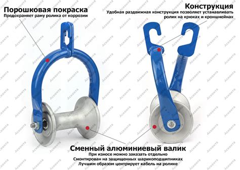 РПК1/120 Подвесной кабельный ролик, одинарный, для кабеля ⌀ до 120мм ...