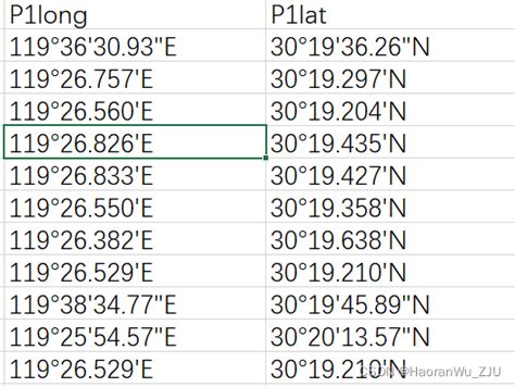 Excel 经纬度度分秒转化为小数格式excel经纬度分秒怎么转换小数点的形式 Csdn博客
