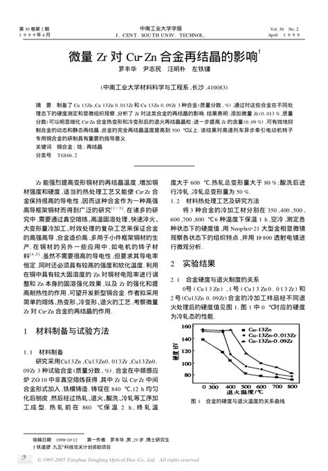 Pdf The Effect Of Trace Element Zr On The Recrystallization Of Cu Zn Alloys