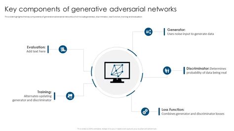 Key Components Of Generative Adversarial Networks Ppt Example