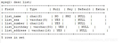 个人通讯录系统——数据库课程设计基于sql的通讯录管理系统 Csdn博客