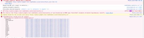 Plotly Plots Are Not Shown On Sphinx 4 · Issue 9563 · Sphinx Doc