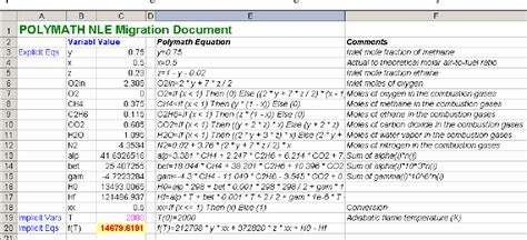 figure 3 from combining numerical problem solving with access to