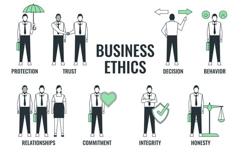 Business Ethics Customizable Cartoon Illustrations Bro Style
