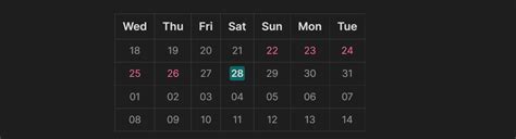 Daily Note Calendar Using Templater And Markdown Tables Share