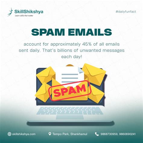 Skillshikshya On Linkedin Cleaninbox Digitalwellness Mindfulemailing