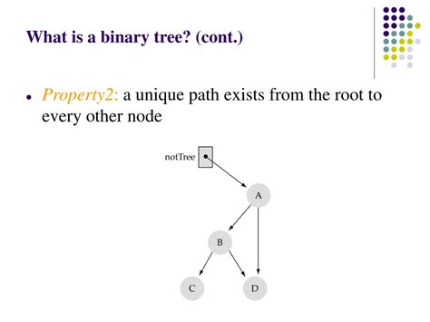 Ppt Binary Trees Powerpoint Presentation Free Download Id4451147