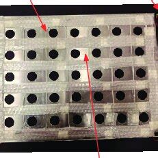 Calibration Tool And Image Of RGB Camera And Thermal Camera When Doing Download Scientific