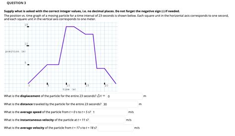 Answered The Position Vs Time Graph Of A Moving Bartleby