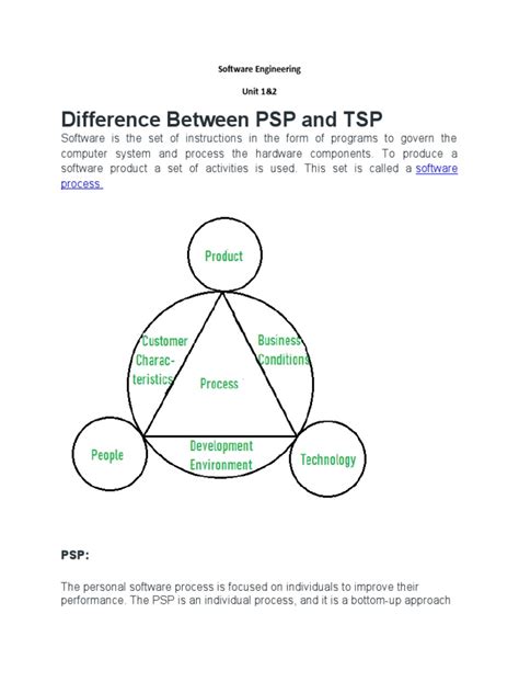 software engineering unit 1and 2 pdf software development process