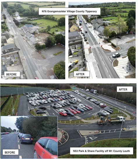 National Road Safety A Safe Systems Approach Eolas Magazine