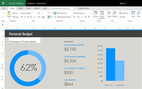 Excel Online Or Google Sheets Choose A Solution For Your Spreadsheets In The Cloud