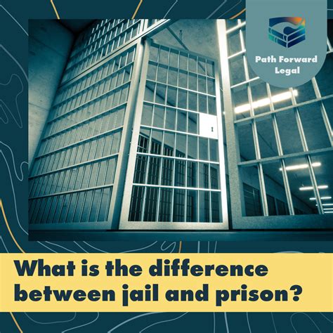 Jail Vs Prison In Colorado 2025 Key Differences Explained