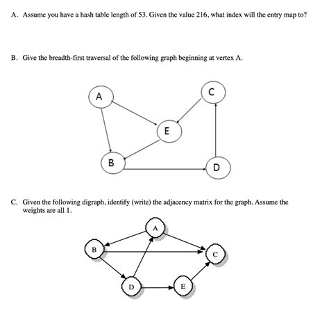 Solved A Assume You Have A Hash Table Length Of Given Chegg Com