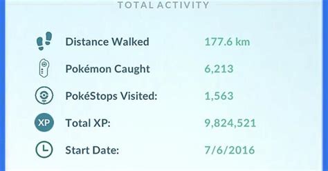 Pogo Account Age Album On Imgur