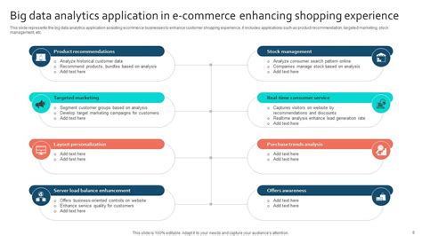 big data analytics application powerpoint ppt template bundles ppt example