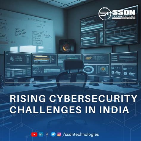Ssdn Technologies On Linkedin Rising Cybersecurity India Indian