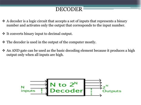 encoders and decoders pptx