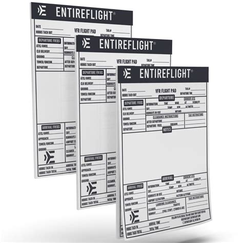 Class D Airspace Guidelines Everything You Need To Know As A Private