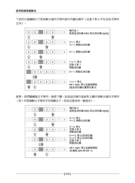 Javascript 資料結構及演算法實作 暢銷回饋版 天瓏網路書店 Javascript 資料結構及演算法實作 暢銷回饋版 天瓏網路書店